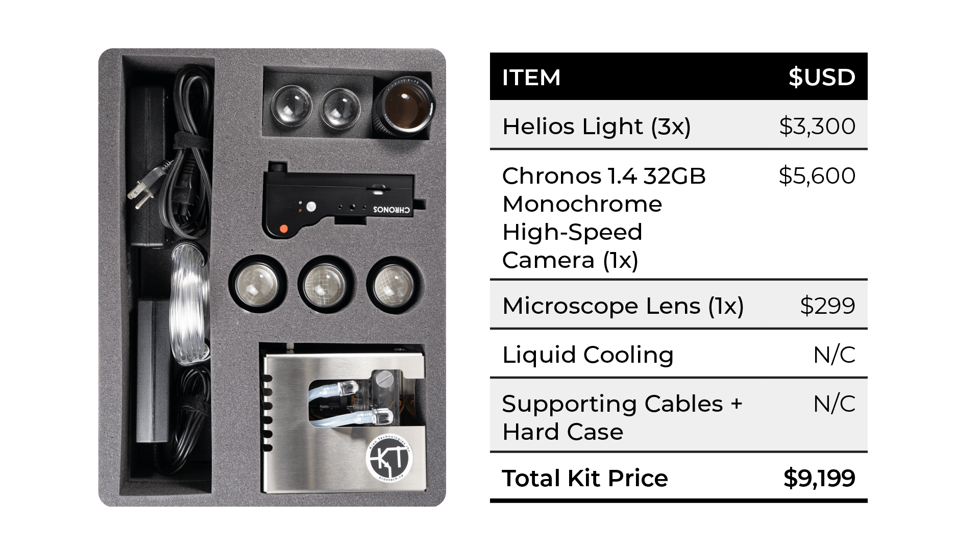 Helios Pre-Order Deposit | Kron Technologies