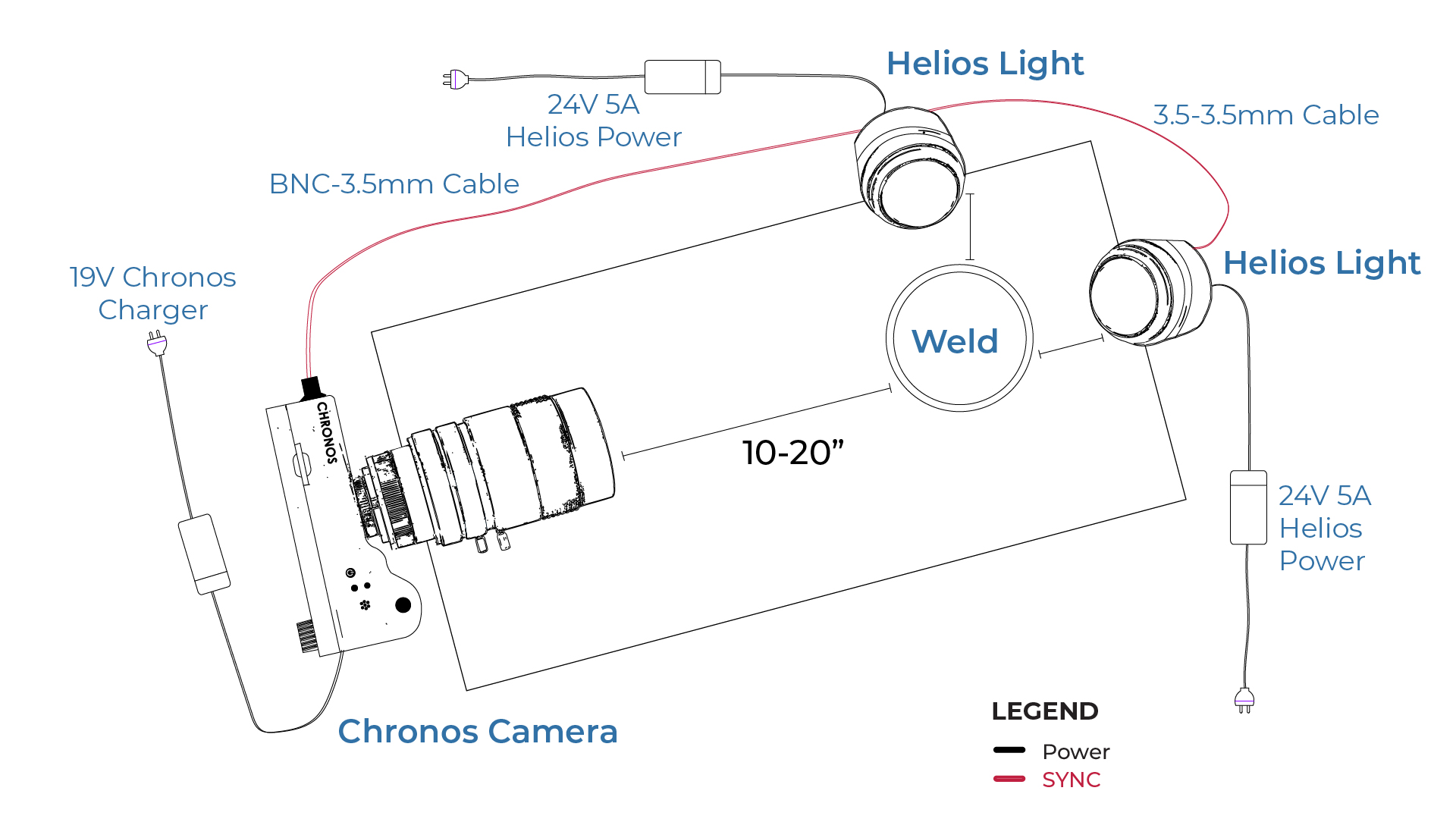 Helios Welding Visualization System | Kron Technologies